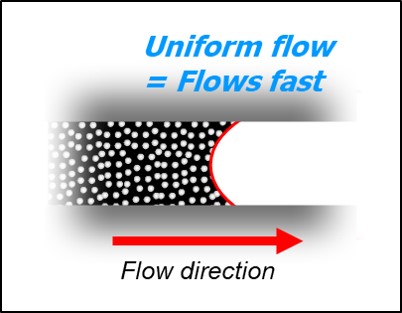 Capillary Underfills for Flip Chip Packages - NAMICS Technologies, Inc.